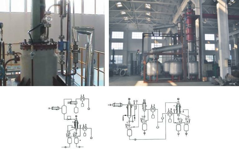 Short Path Distillation Plant for Base Oil - VMETS